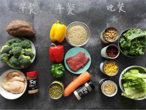 健身餐怎么吃才算营养搭配均衡？ 知乎