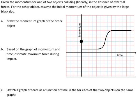 Solved Given The Momentum For One Of Two Objects Colliding Chegg