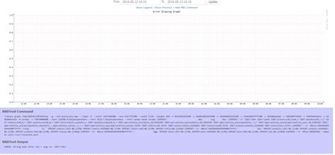 The Ping Graphs Have Stopped Working Help Librenms Community