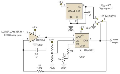 Pwm Based Analog Calculator Provides Four Quadrant Multiplication