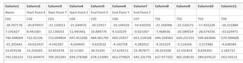 cvs export problem shapediver mcneel forum