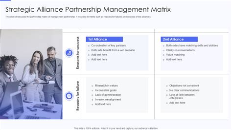 Top 5 Partner Matrix Templates With Samples And Examples