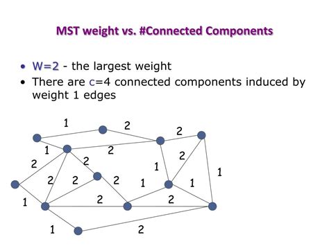 Ppt Sublinear Algorithms Powerpoint Presentation Free Download Id5013296