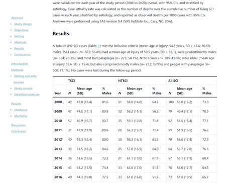 国内外学术期刊的RSS订阅 知乎