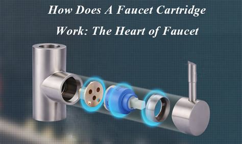 How Does A Faucet Cartridge Work The Heart Of Faucet