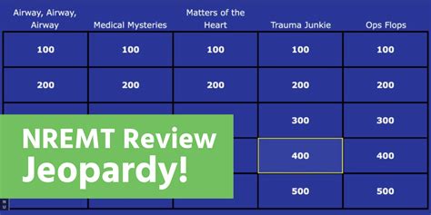 The Ultimate Free Nremt Prep Guide Limmer Education Llc