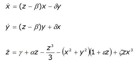 Analog Ontology The Aizawa Attractor I