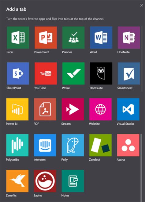 Tabs Do You Add The Right Tabs When Creating A New Teams Conversation SSW Rules