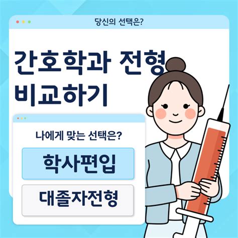 간호학과 학사편입삼육대학교 Vs 대졸자전형삼육보건전문대 네이버 블로그