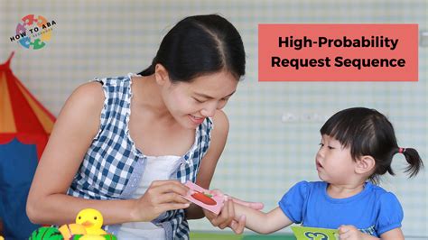 High Probability Request Sequence Behavioural Momentum How To Aba