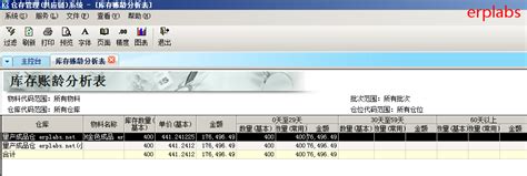 金蝶k3案例教程库存报表 知乎