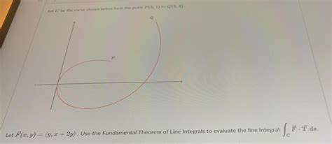 Solved Let C ﻿be The Curve Shown Below Form The Point P31