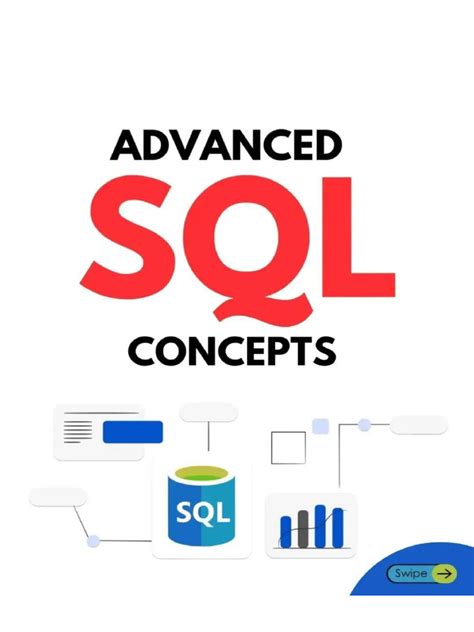 Advanced Sql Concepts Pdf