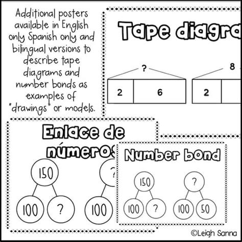 Rdw Read Draw Write Bilingual Math Strategy Posters By Leigh Sanna