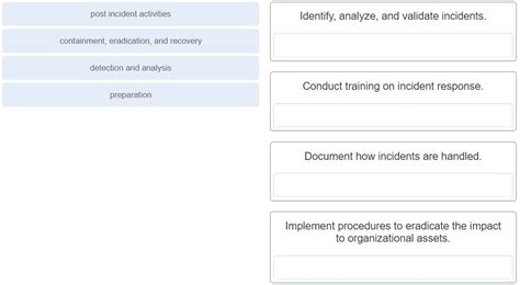 Ccna Cyber Ops Version 11 Chapter 13 Exam Answers Full