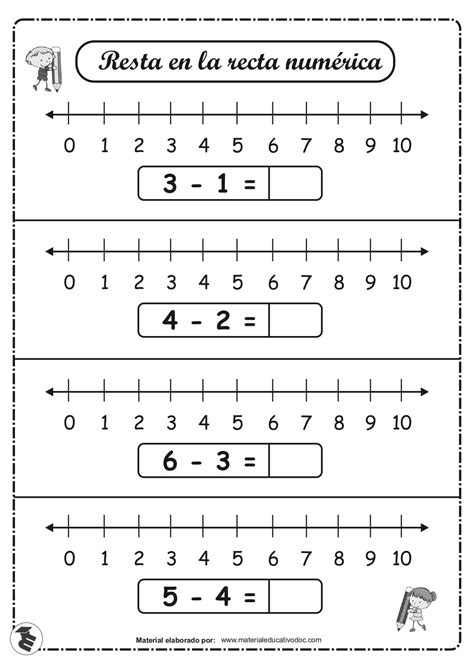 Aprendemos Las Sumas Y Restas En La Recta Numérica Recta Numerica Suma Y Resta Actividades