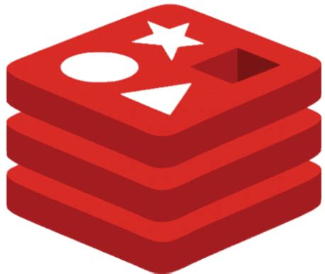 Redis Enterprise Prometheus Monitoring Observability Dynatrace Hub