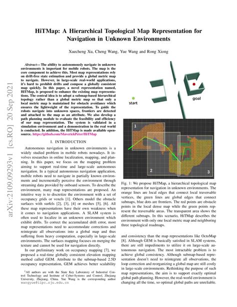Hitmap A Hierarchical Topological Map Representation For Navigation In