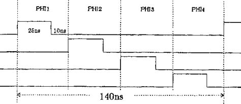figure 1 from fast multiply and divide for a vlsi floating point unit