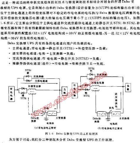 Ups工作原理图ups不间断电源 随意云