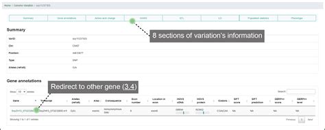 Documentation Soyomics Cncb Ngdc