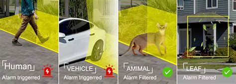 Dahua Smart Dual Illumination Tioc Wizsense Camera System