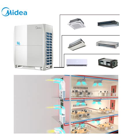 Midea 22hp Plate Heat Phe Subcooling Aircon R410a 3803n50hz Dc