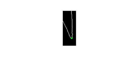 How To Find Convexity Defects Researchgate