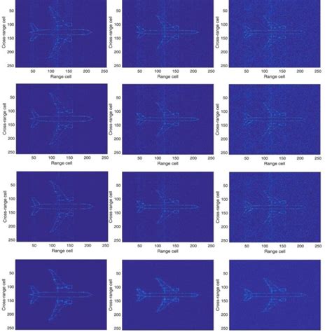 Pdf Deep Learning Approach For Sparse Aperture Isar Imaging And Autofocusing Based On Complex