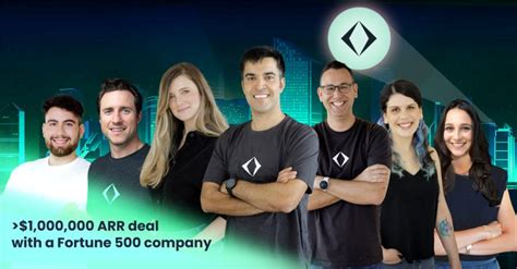 Idan Plotnik On Linkedin Fortune500 Devsecops Appsec Softwaresupplychain Cicd