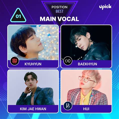 Kjh S Win D Park On Twitter Rt Upick Twt Upick Vote Winner