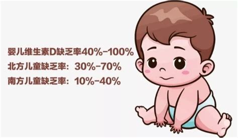 缺钙还是缺维生素D怎么补补多少答案揭晓咯 健康保健 华源医药网