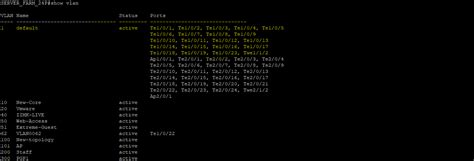 Solved Vlan 1 Connectivity Issue Cisco Community