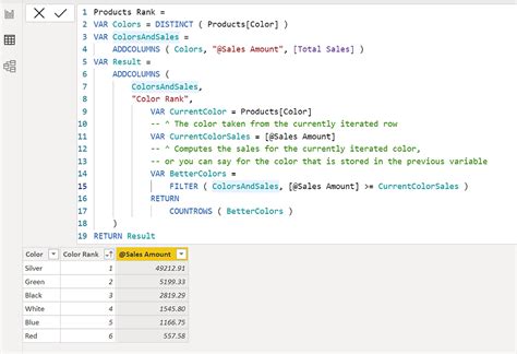 ADDCOLUMNS Function In DAX For Power BI Power Pivot And SSAS