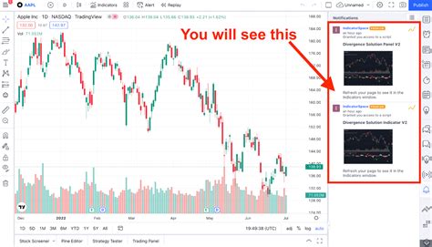 Tradingview Install Custom Indicators Indicator Vault Knowledge Base