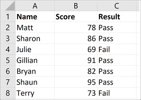 How To Use Logical Functions In Excel If And Or Xor Not