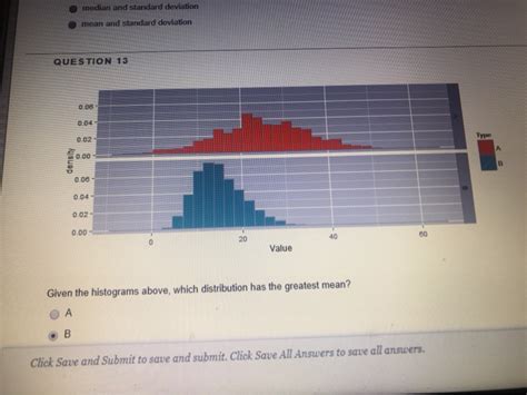 Solved Median And Standard Deviation Mean And Standard Chegg
