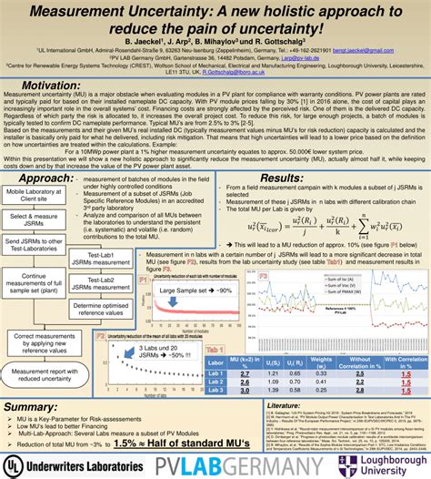 PDF Measurement Uncertainty A New Holistic Approach To Reduce The Pain Of Uncertainty