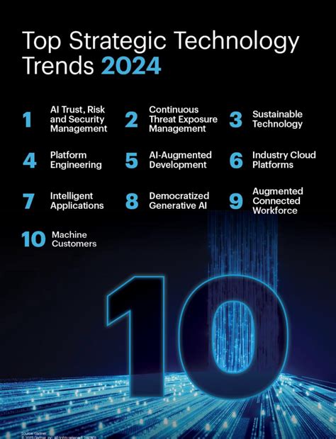 Andrea Buratti On Linkedin Generativeai 3dtechnology Infinityreply Ai 3dtechnology