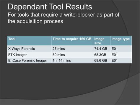 Forensic Imaging Tools Ppt