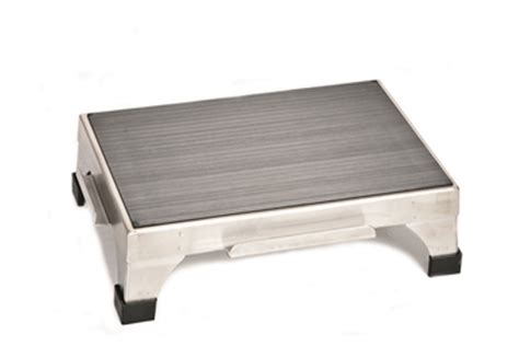 Stackable Step Stool Mpr Orthopedics