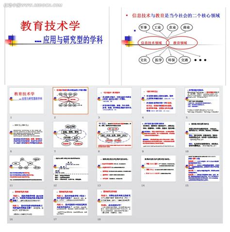 教育技术学ppt模板素材免费下载红动中国