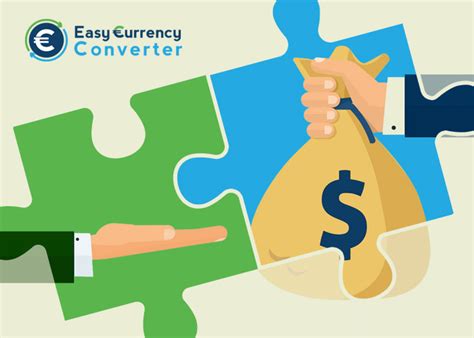 Best Payment Plugins For Wordpress Easy Currency Convertereasy