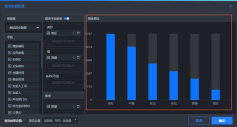 如何在datav中添加和使用宜搭数据源datav数据可视化datav 阿里云帮助中心