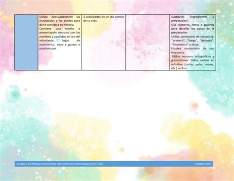 Matriz de actividades de evaluación diagnostica Aprendo en Casa Ministerio de Educación