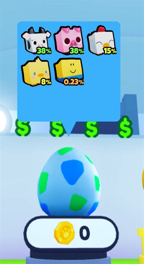 Pet Sim X Egg Blank Template Imgflip
