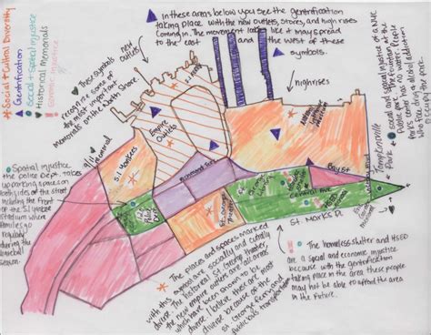 Spatial Ethnography GeospatialCSI