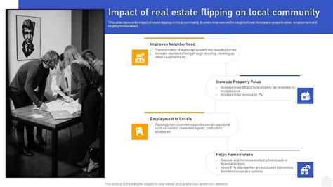 Strategies For Flipping Houses For Maximum Revenue Impact Of Real