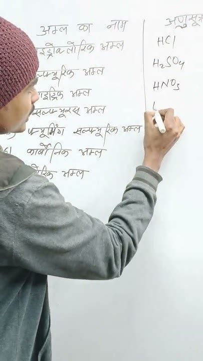 Naming Binary Acids And Oxyacids Class 10th Chemistry Youtube