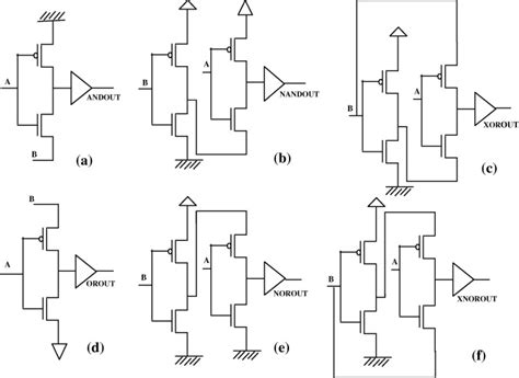 2 Input Primitive Cells In Gate Diffusion Input With Level Restoration